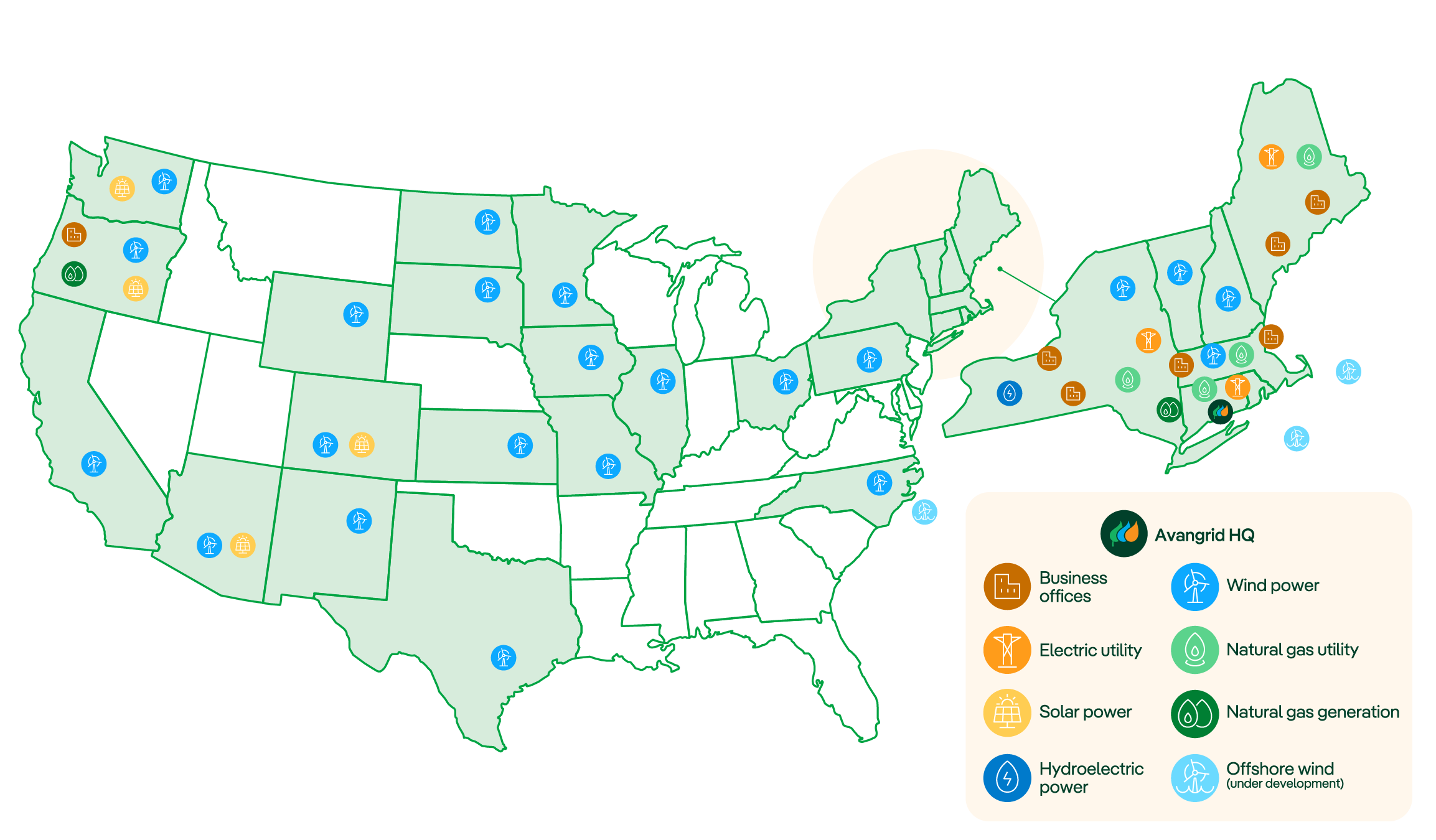 Company Profile - Avangrid