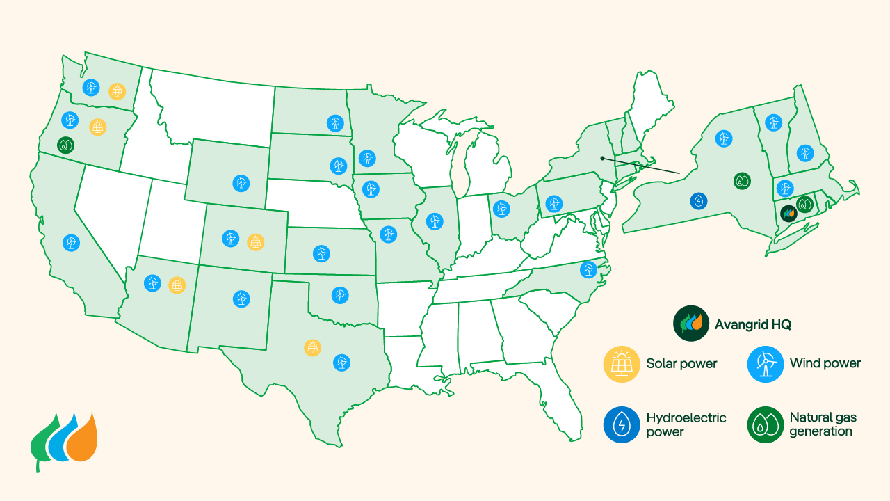 A Leading U.S. Energy Company - Avangrid